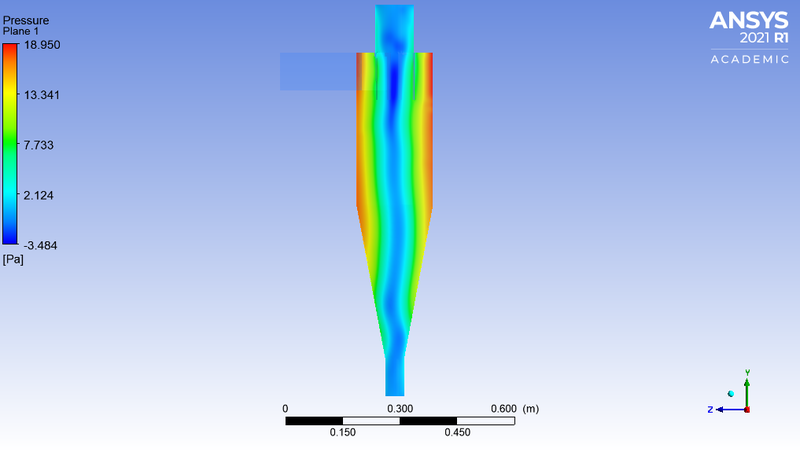 CFD Analysis of a Cyclone Separator using Discrete Phase Modelling in ANSYS Fluent. : Skill-Lync